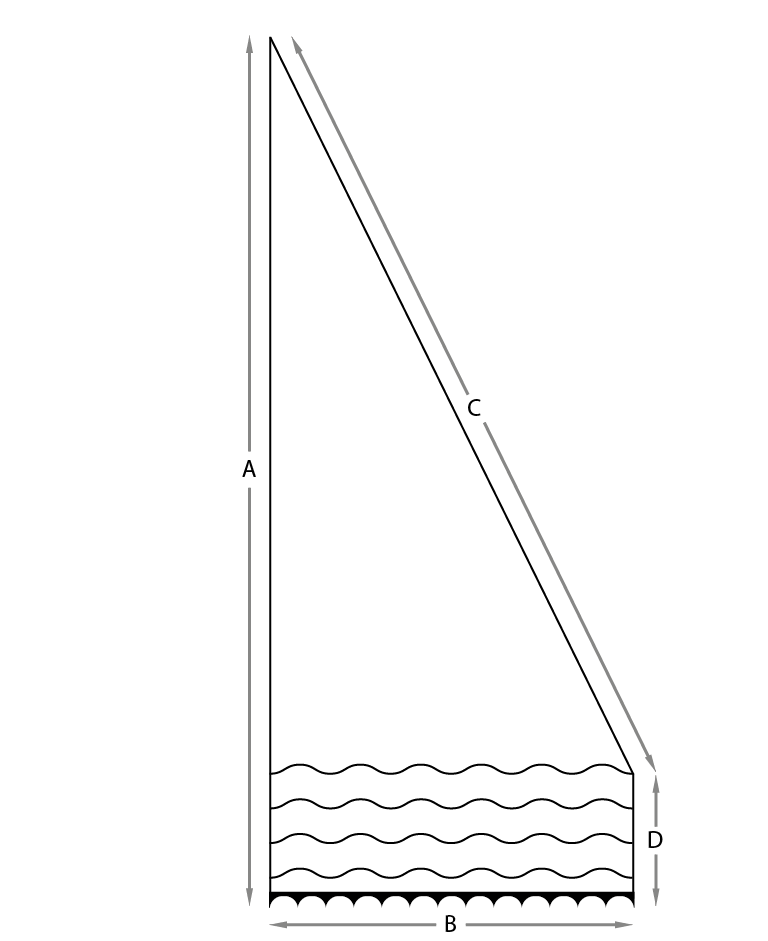 Ottar (hap) – KDD & Co